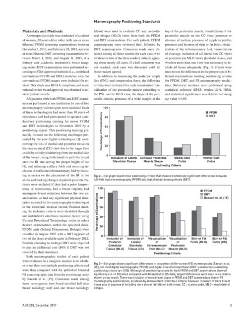 Mammography Positioning Standards in the Digital Era: Is the Status Quo ...