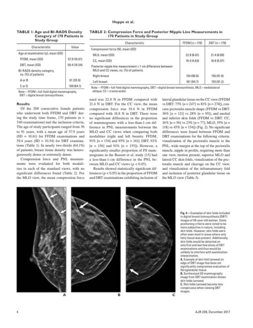 Mammography Positioning Standards in the Digital Era: Is the Status Quo ...