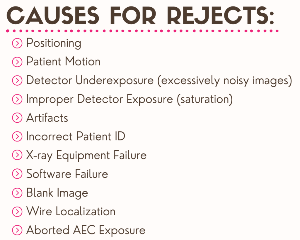 The Rundown on Repeats and Rejects – Mammography Educators
