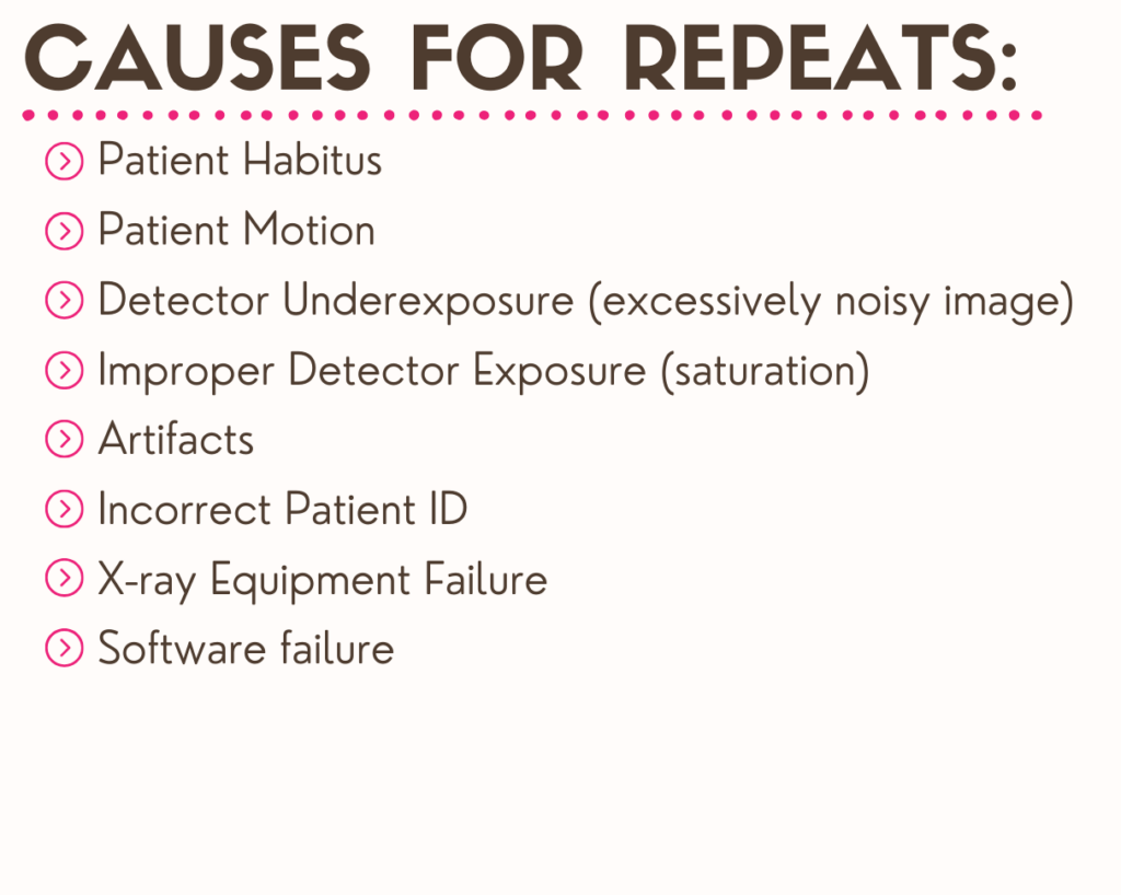 The Rundown on Repeats and Rejects – Mammography Educators