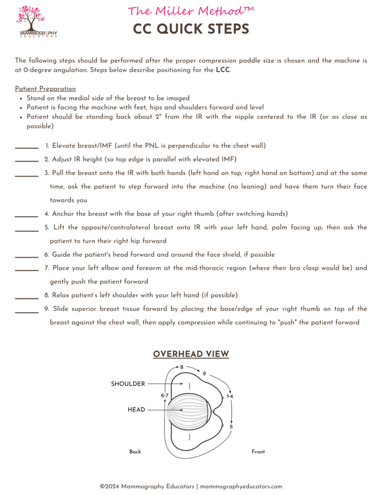 CC & MLO Quick Steps and Image Checklists – Mammography Educators