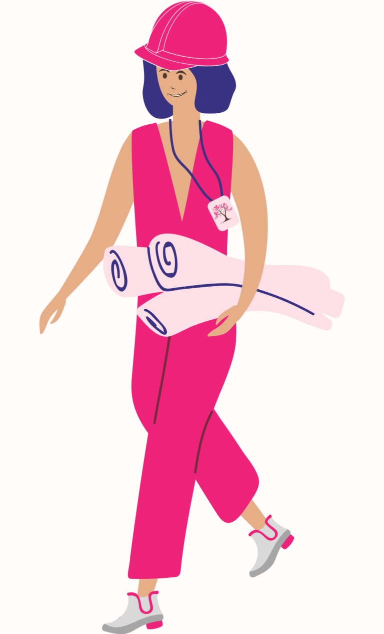 Breast Imaging Protocols: A Blueprint for Building a Strong Foundation ...